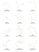 "Luna" Personalised Leather Coin Purse Star Sign | Sbri